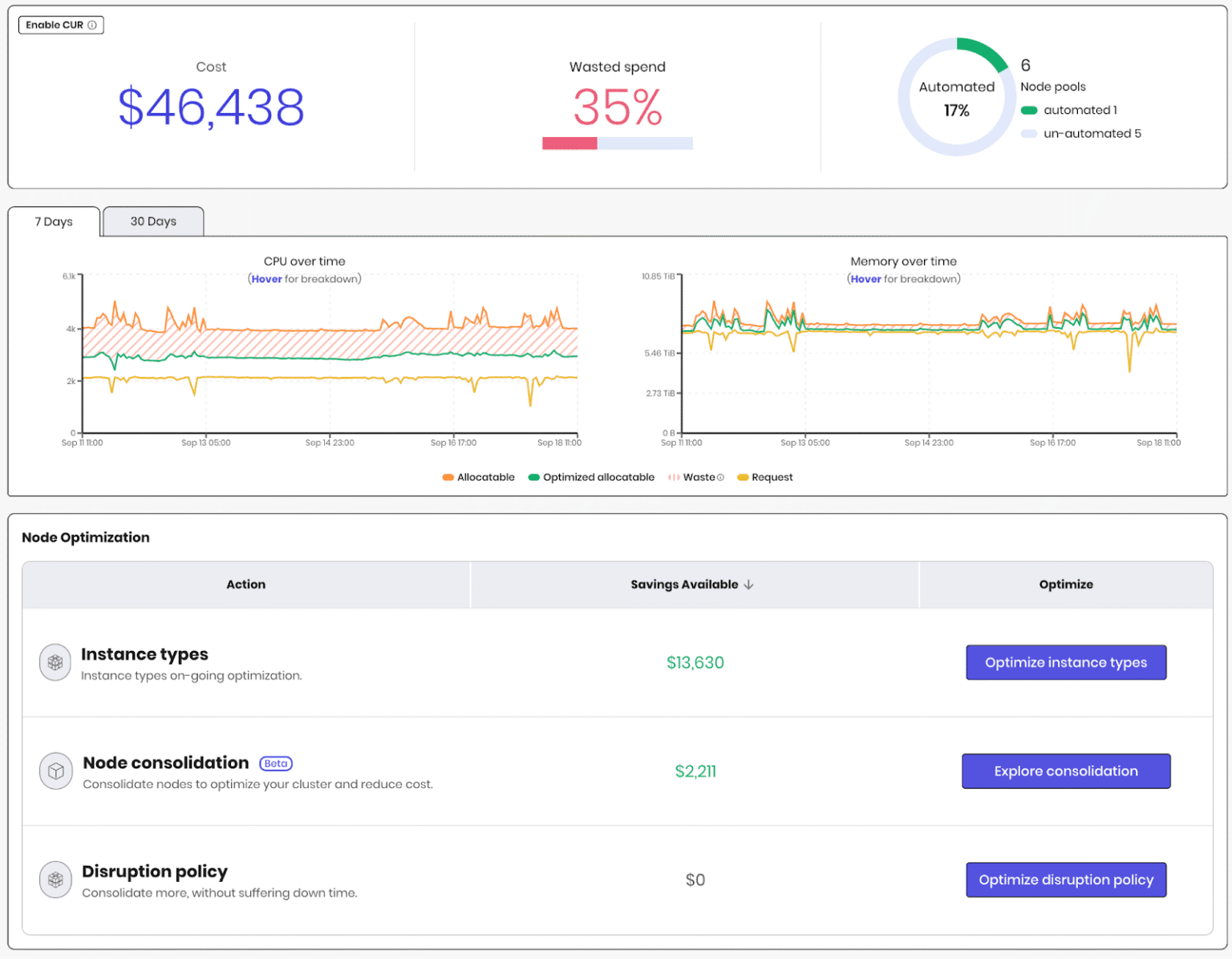 Introducing Karpenter Optimization: Now Generally Available - ScaleOps