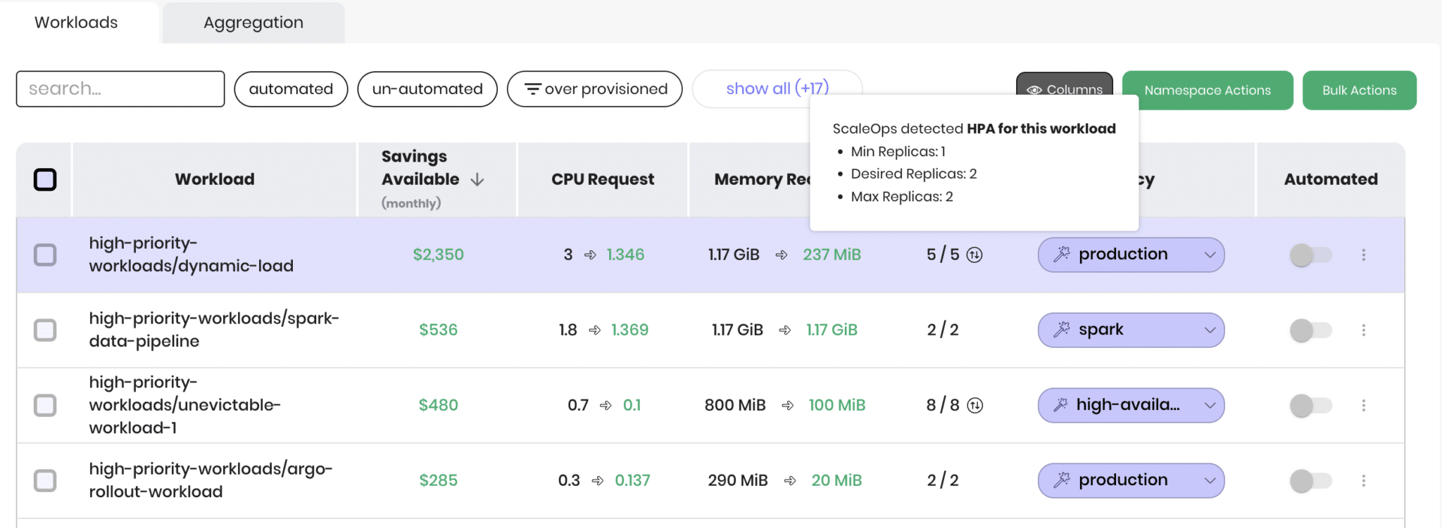 Kubernetes VPA vs. ScaleOps: Pod Rightsizing Comparison