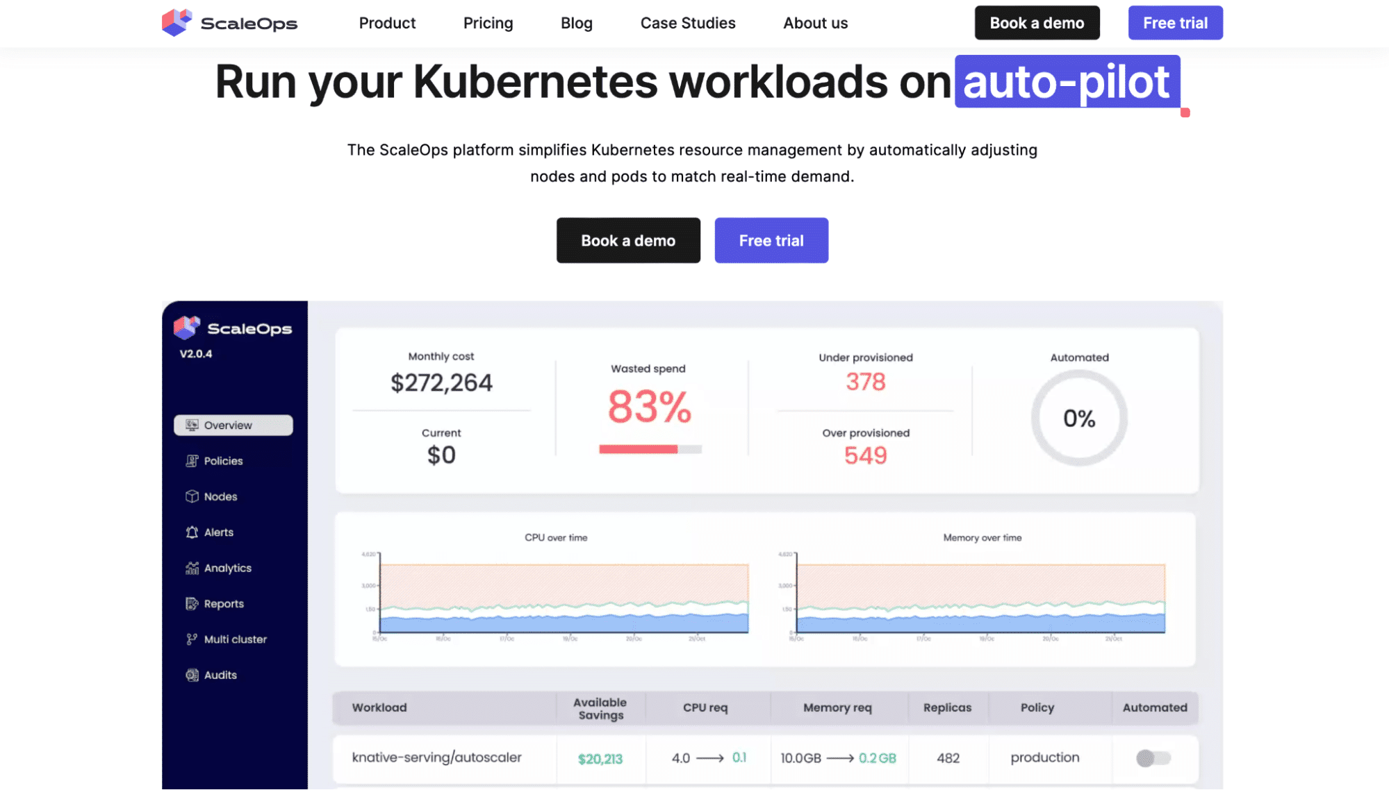 Kubernetes Cost Optimization: Best Practices & Top Tools