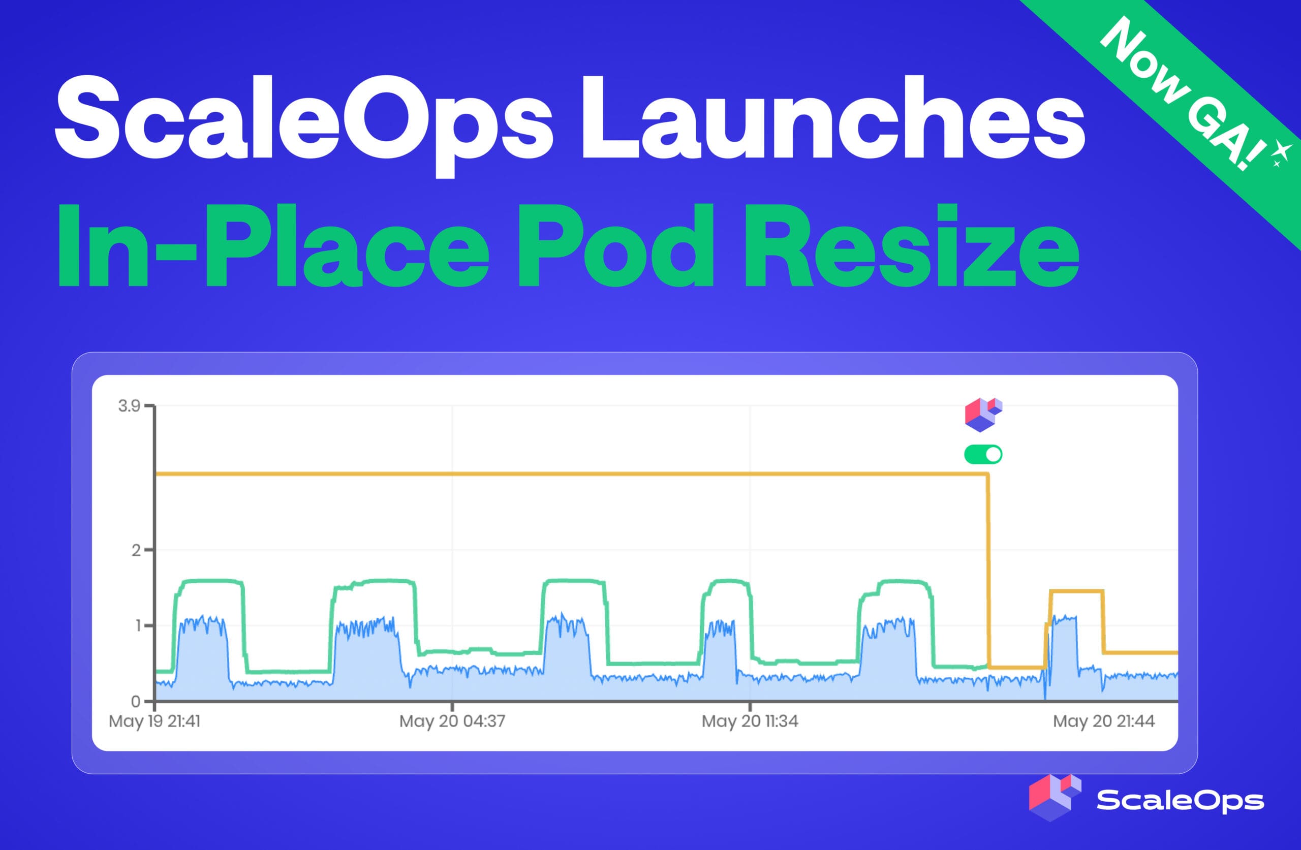 Now GA: ScaleOps Launches In-Place Pod Resizing - ScaleOps