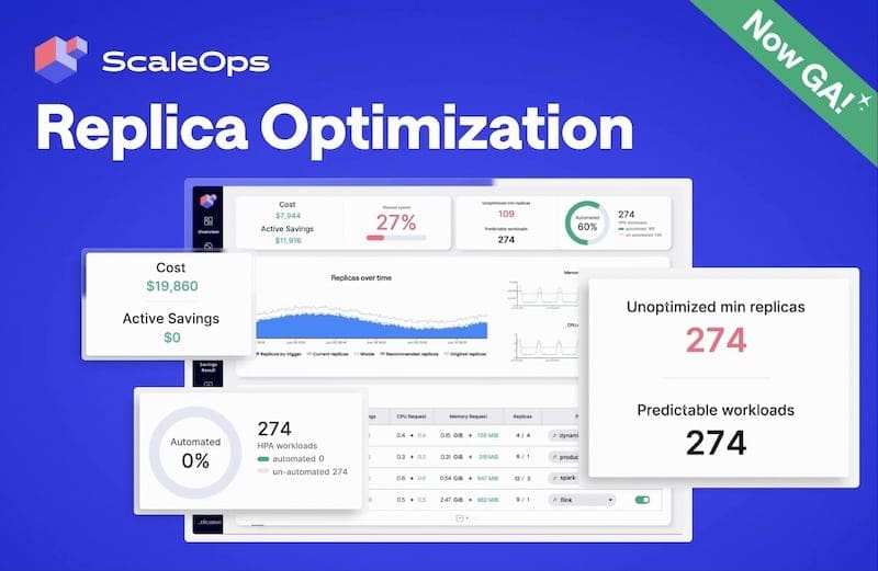 Replica Optimization: Automated, Predictive HPA & KEDA Scaling